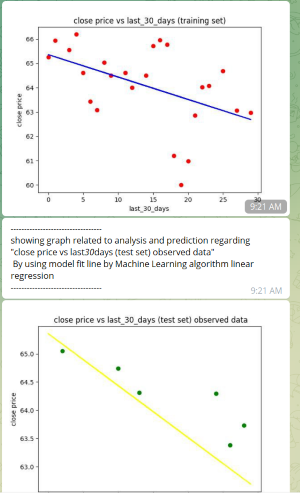 GitHub - sathvik213/Stock-Price-Prediction-using-telegram-bot-API ...