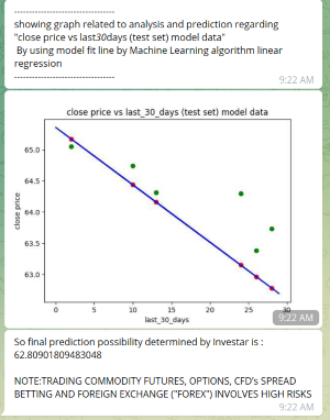 GitHub - sathvik213/Stock-Price-Prediction-using-telegram-bot-API ...