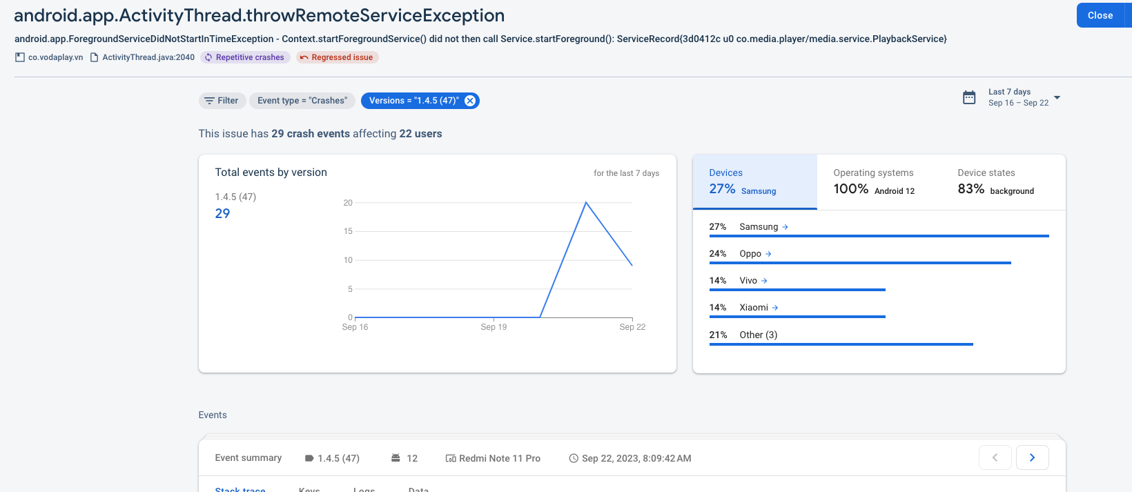 MediaLibraryService throws ForegroundServiceDidNotStartInTimeException · Issue #167 · androidx ...