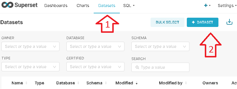 GitHub - Flexberry/Flexberry.ApacheSuperset.Sample