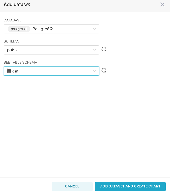 GitHub - Flexberry/Flexberry.ApacheSuperset.Sample