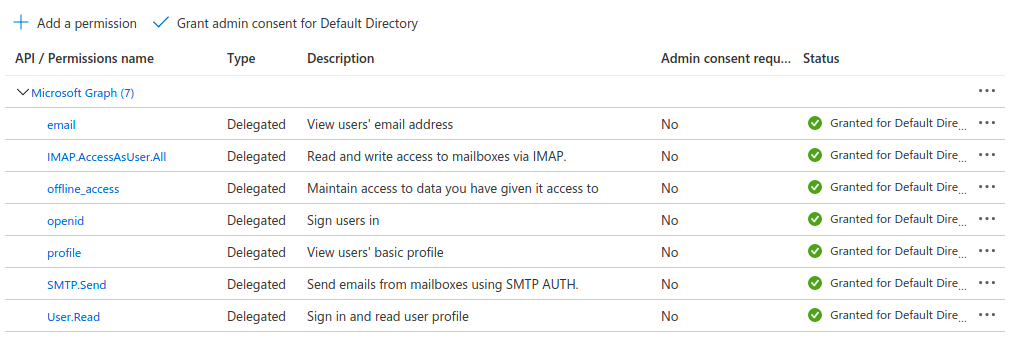 Mailkit OAuth 2.0 integration support · Issue #1259 · jstedfast/MailKit ...