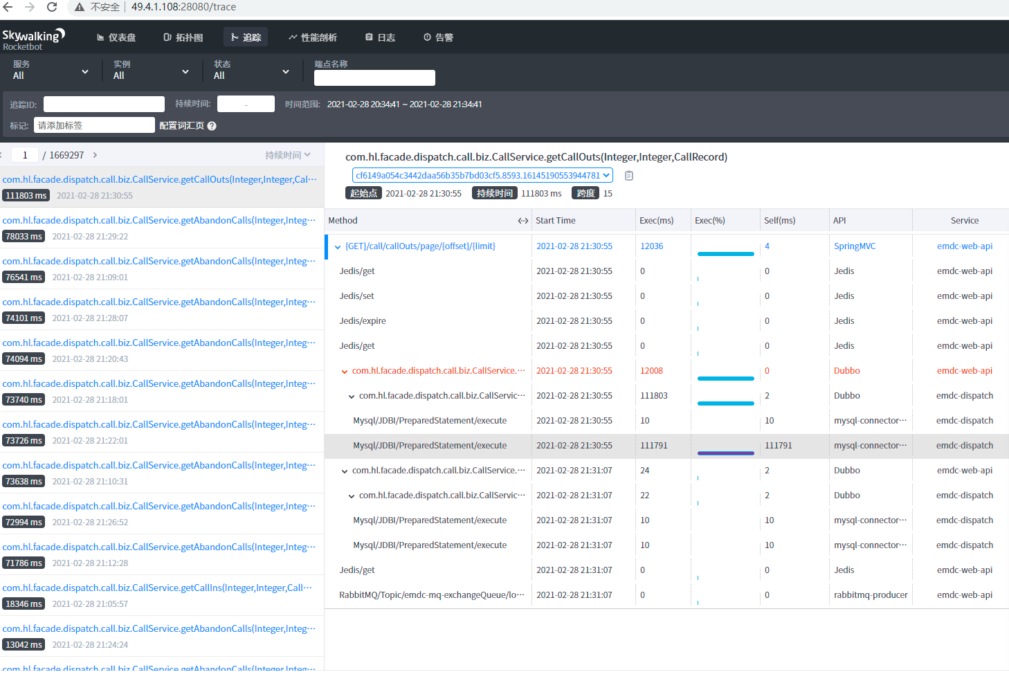 druid 数据源，执行一段时间之后，执行速度变慢 · Issue #4185 · alibaba/druid · GitHub