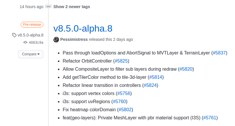 Investigated automation of releases · Issue #1482 · visgl/loaders.gl · GitHub