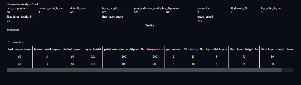 Theme Problem Gradio Doesn T Render Correctly · Issue 3662 · Gradio App Gradio · Github