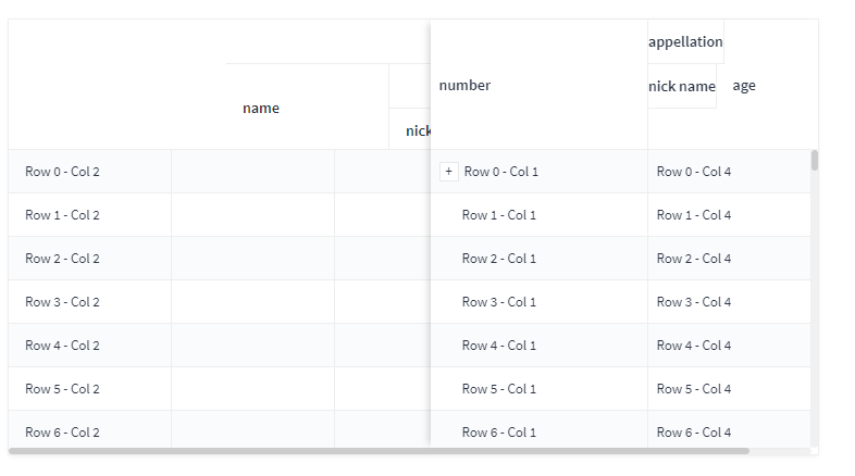 ColumnResizer indicator line incorrect · Issue #50 · Autodesk/react-base-table · GitHub