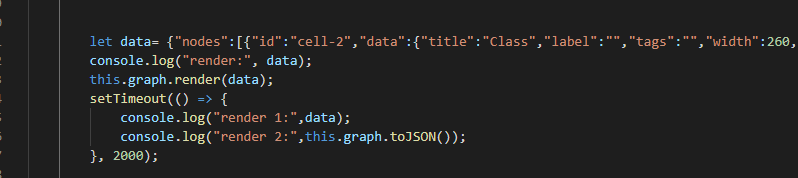graph.render(data) ，如果data中存在一个node下有2个或以上节点，会导致父节点渲染多次 · Issue #156 ...