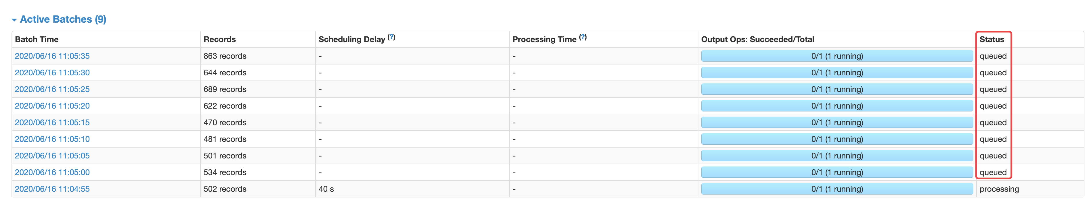 Kafka consumer offset cause data loss · Issue #517 · apache/seatunnel ...