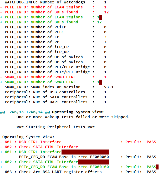 Can spaces/tabs be consistent? · Issue #231 · ARM-software/bsa-acs · GitHub