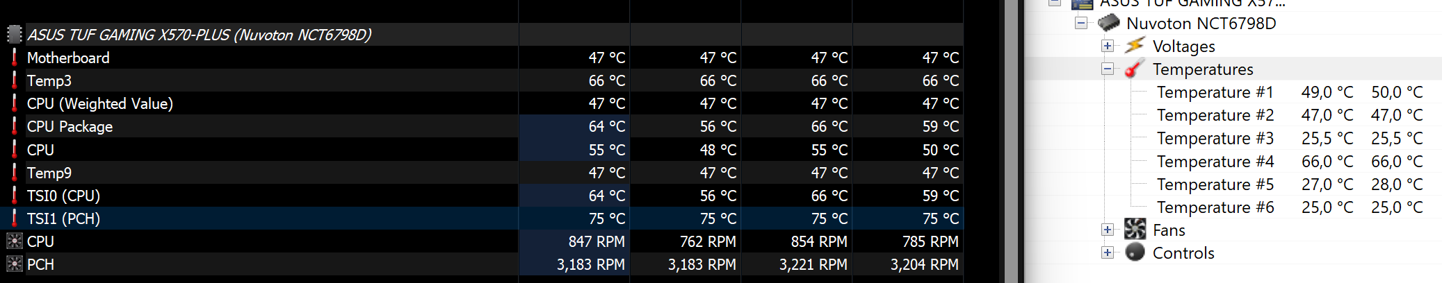 (NCT6798D) PCH temperature is missing · Issue #998 · LibreHardwareMonitor/LibreHardwareMonitor ...