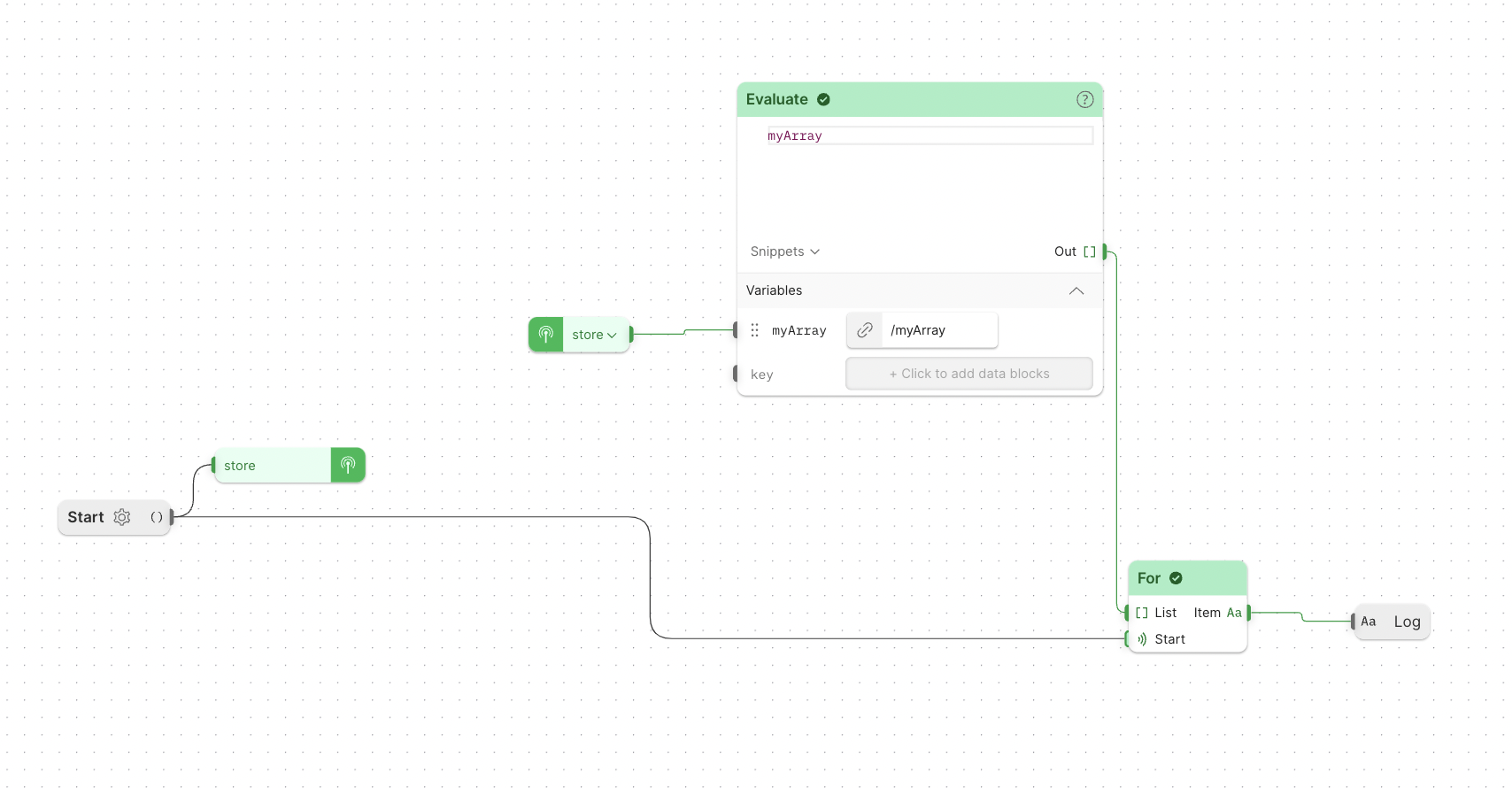 [feature Request] Iterate Items In File · Postmanlabs Postman Flows · Discussion 434 · Github