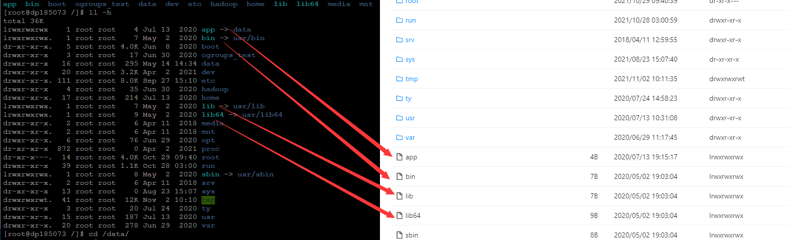 Bug: Web终端中的文件功能将软连接识别为文件，导致不能直接进入目录 · Issue #394 · openspug/spug · GitHub