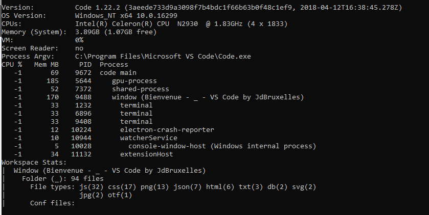 Performance decreases after editing a couple of files · Issue #48451 ...