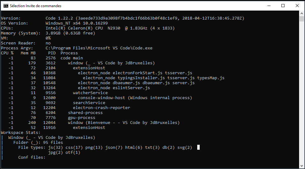 Performance decreases after editing a couple of files · Issue #48451 ...