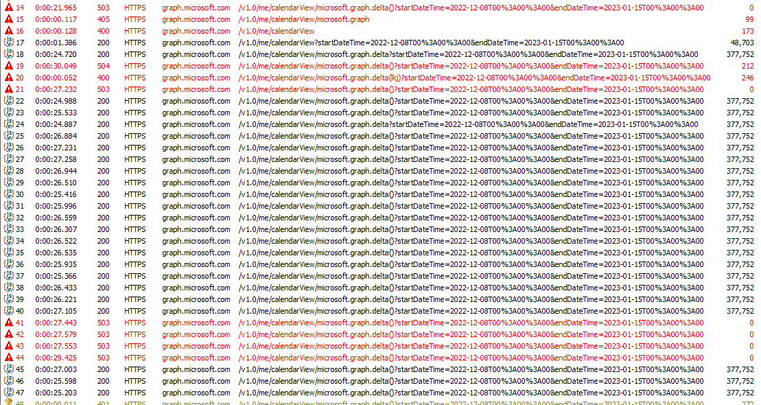 `event: delta` MSGraph REST API endpoint fails with `503 Service ...