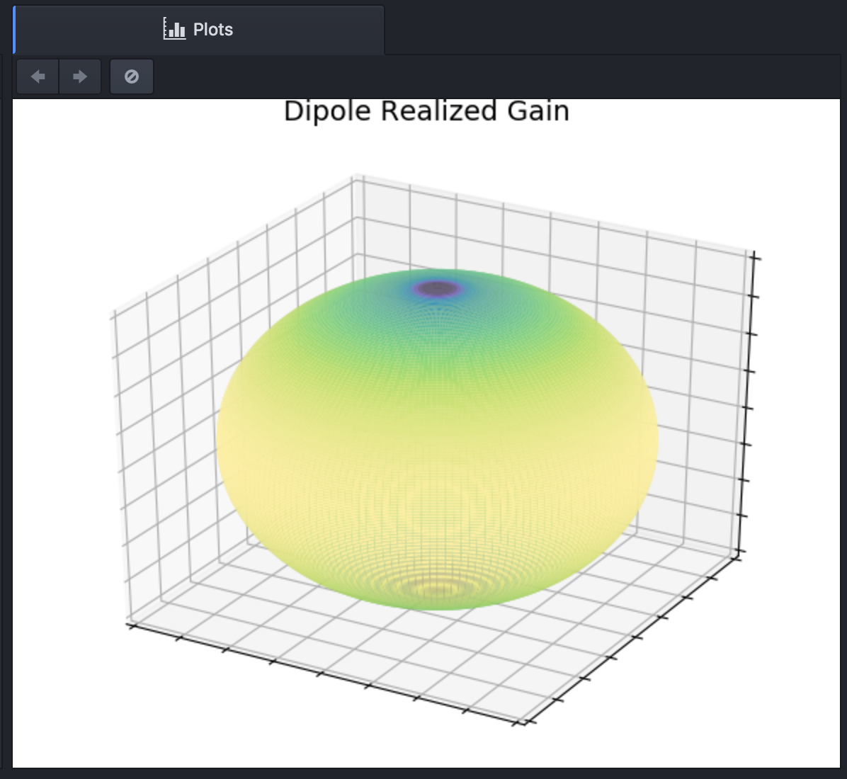 Removing Ticks and Grid from Surface Plot · Issue #938 · JuliaPlots/Plots.jl · GitHub