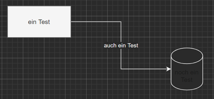Is it possible to set theme? · Issue #65 · docToolchain/diagrams.net-intellij-plugin · GitHub