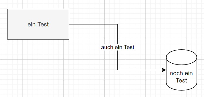Is It Possible To Set Theme · Issue 65 · Doctoolchain Intellij Plugin · Github