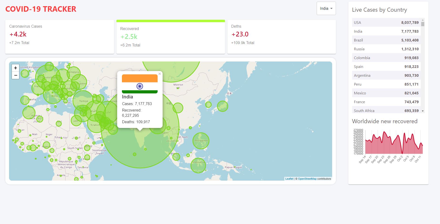GitHub - skjzzb/React_App_1_COVID-19_TRACKER: This is React Web App ...