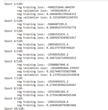 Tutorial deep_atlas shows a huge negative loss in PyTorch 22.09-23.03 on some GPUs · Issue #1336 ...