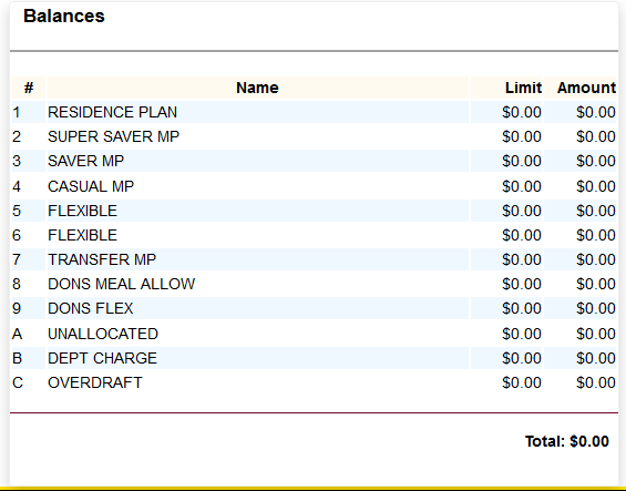 Check the balance of watcard. · Issue #13 · xingweitian/fund-my-watcard · GitHub