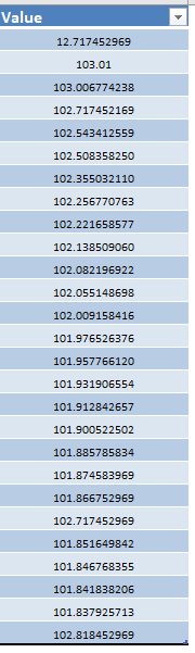 Import Excel With Wrong Decimal Value · Issue 2546 · Sheetjs Sheetjs · Github