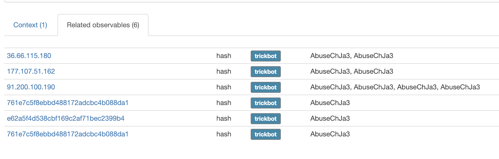 duplicated related observables · Issue #355 · yeti-platform/yeti · GitHub
