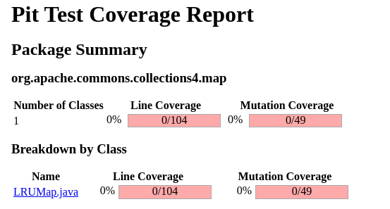 Found 0 Tests When Testing Commons Collections · Issue 694 · Hcolespitest · Github