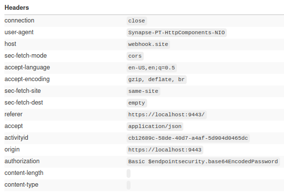 Endpoint password of the Basic auth (Backend) is getting replaced ...