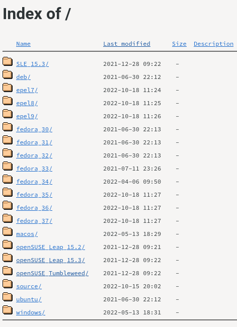 Why Are There No Repos For Opensuse Or Sles 154 · Issue 368