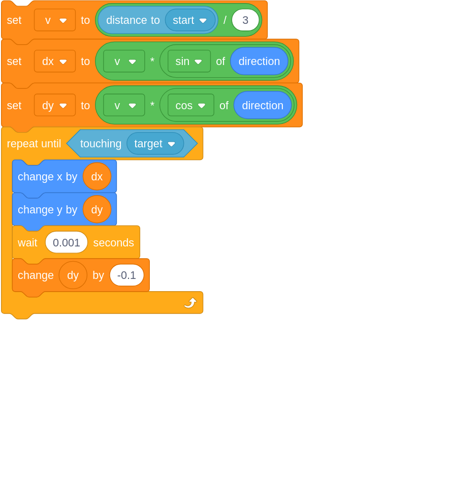 variable changes much faster than the asset moves · Issue #4450 ...