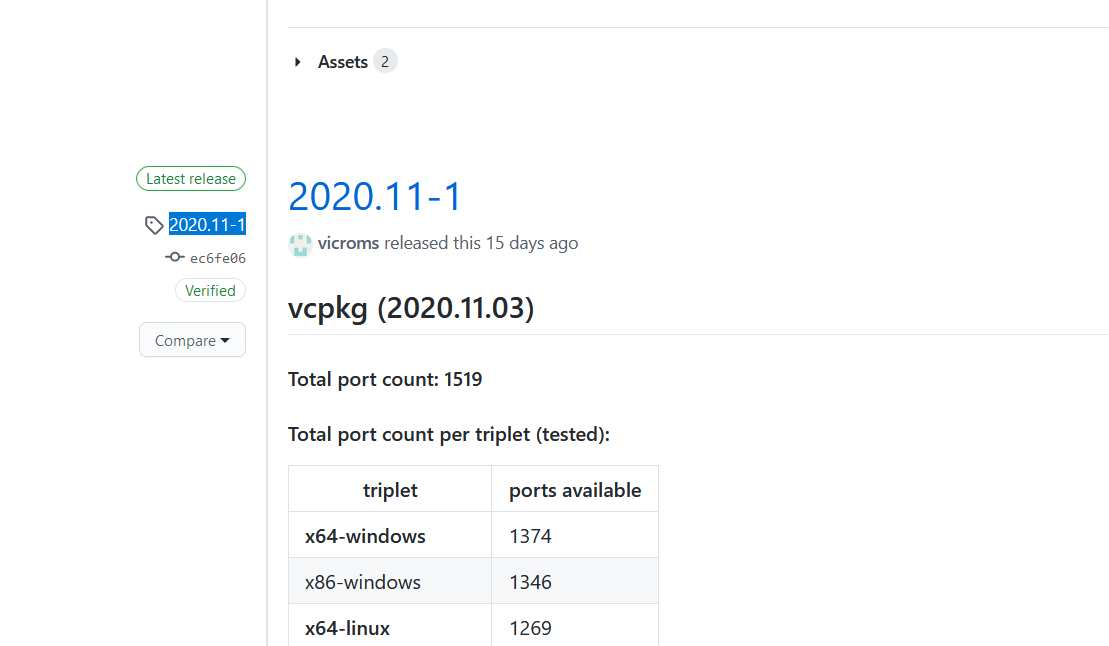 Difference between 2020.11 and 2020.11-1 releases · Issue #14645 · microsoft/vcpkg · GitHub