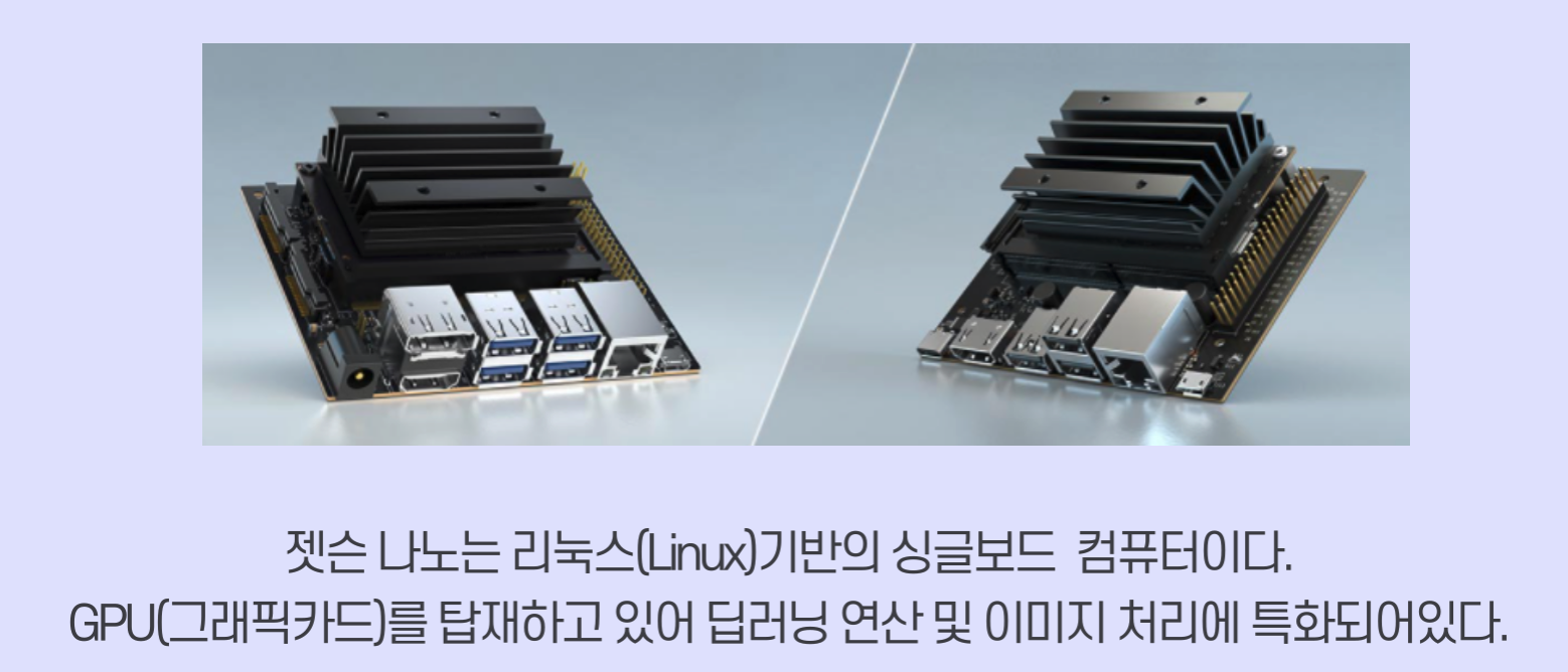 GitHub - DIT-AI-Project-2021/DIT-AI-Doorlock