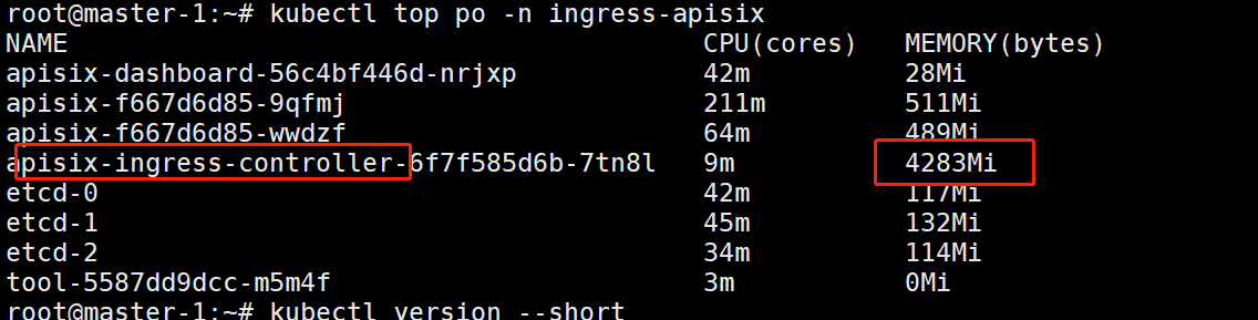 apisix-ingress-controller Pod memory leak · Issue #1925 · apache/apisix-ingress-controller · GitHub