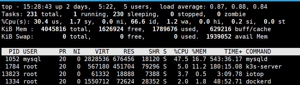 Data of Kine Increasing Quickly Not Decrease · Issue #2004 · k3s-io/k3s · GitHub