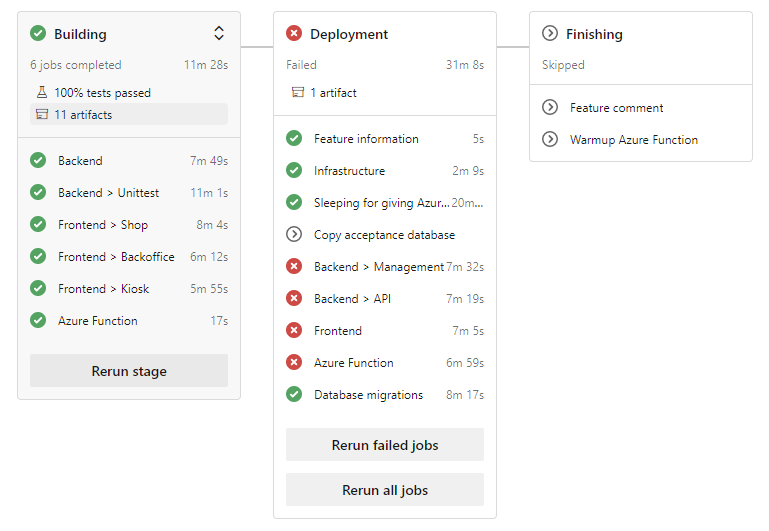 AzureRmWebAppDeployment@v4 - Resource should exist before deployment · Issue #15806 · microsoft ...