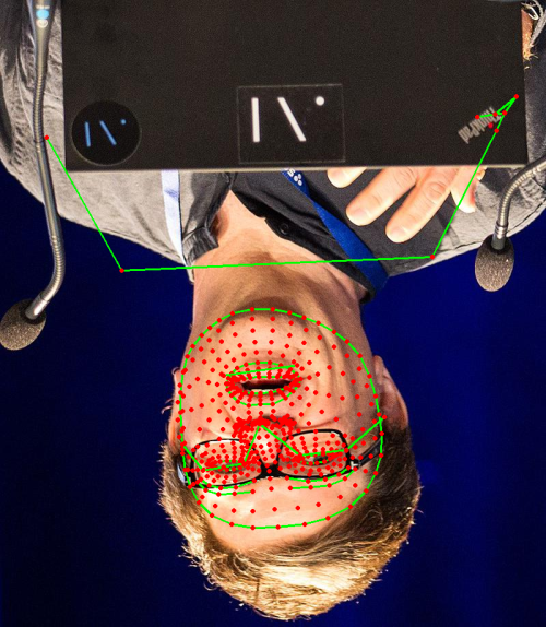 Python Face Mesh landmarks for inverted faces gives wrong results yet ...