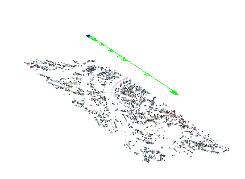 Vo With Features In A Plane · Issue 20 · Luireda Pyslam · Github