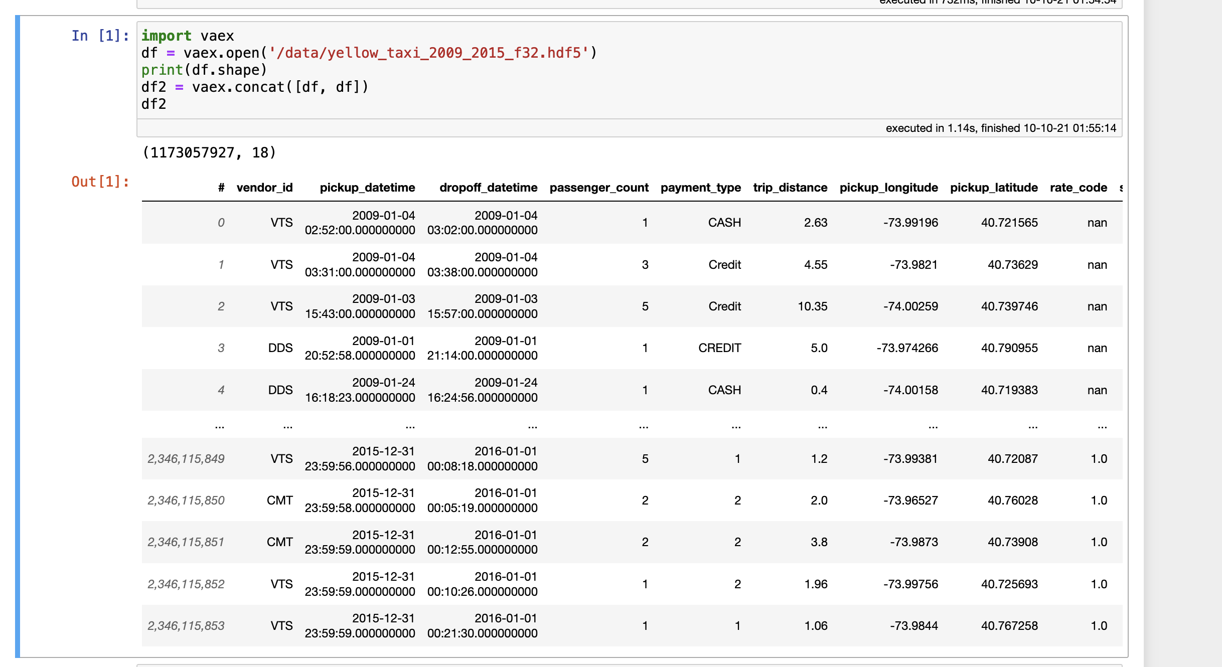 Concatenation of data frames · Issue #1622 · vaexio/vaex · GitHub