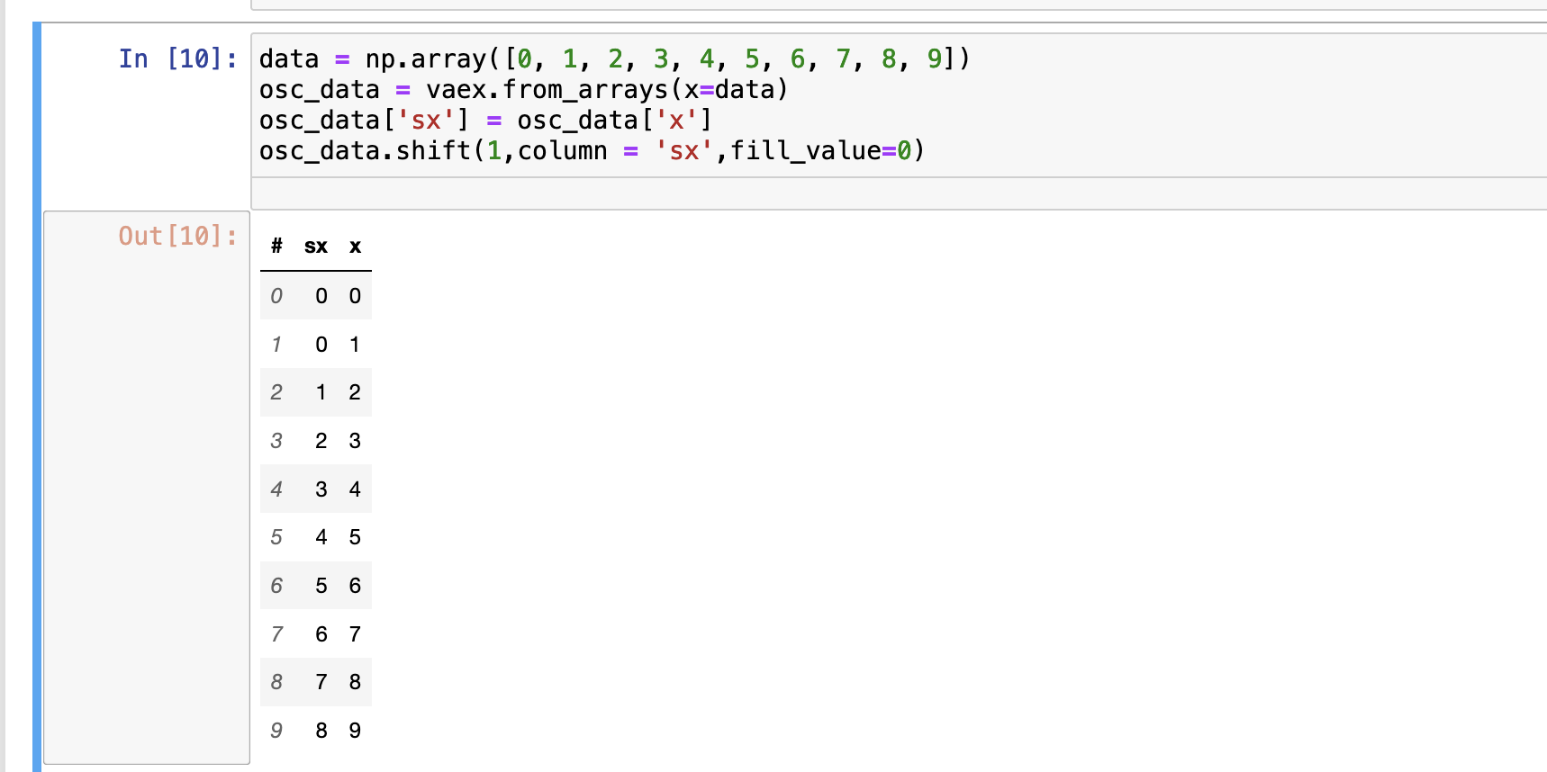List of Numpy functions that can be used in expressions · Issue #1624 ...