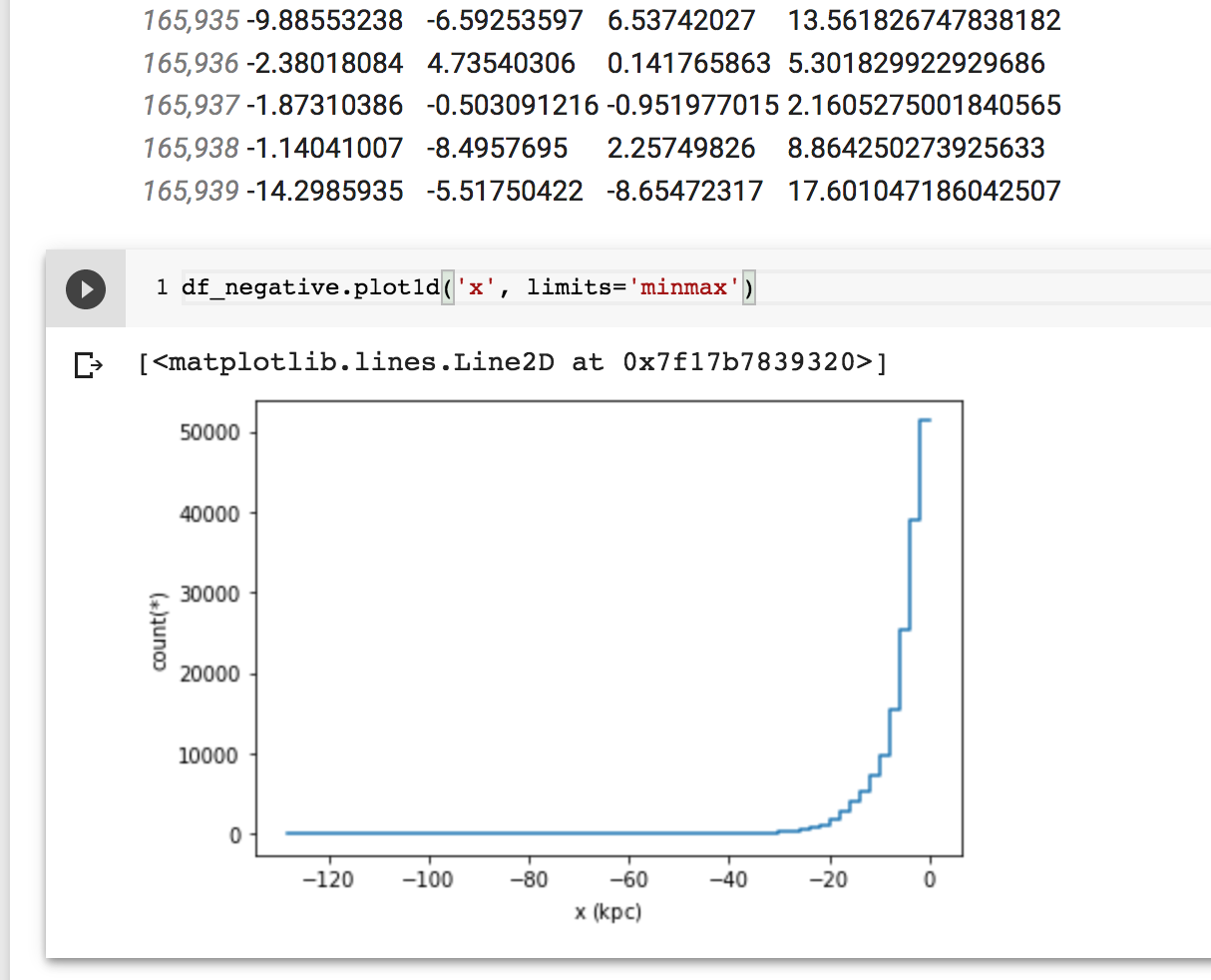 Creating A Filtered Dataset Generates Error · Issue 417 · Vaexiovaex · Github