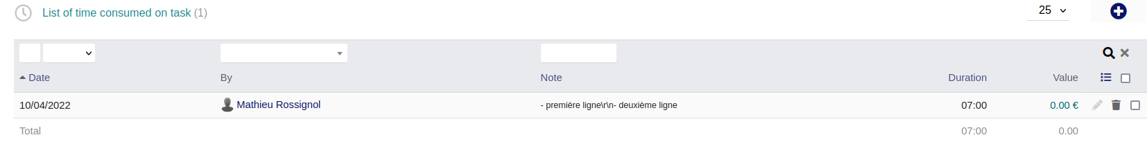 Time spent edition adds \r\n · Issue #22482 · Dolibarr/dolibarr · GitHub