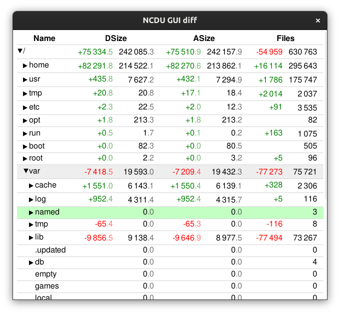 GitHub - 3bl3gamer/ncdu-gui-diff: Shows diffs between NCDU reports (exported json's)
