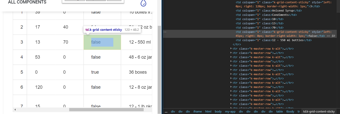 Add Styles For The Right Border Of Locked Columns · Issue 1394 · Telerikkendo Themes · Github 2620