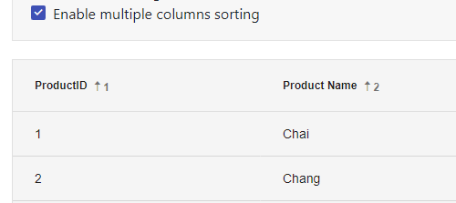 Sort Indicator Style Issues With Multi Column Sorting · Issue 1832 · Telerikkendo Themes · Github