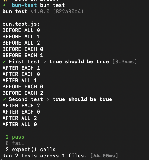 Beforeall Lifecycle Hooks Incompatible With Jest · Issue 4868 · Oven Sh Bun · Github