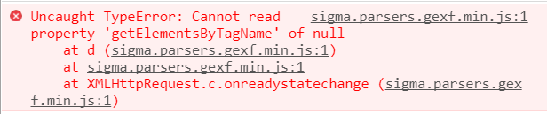 Install Sigma.js on github pages and minimal mistakes · Issue #888 · jacomyal/sigma.js · GitHub