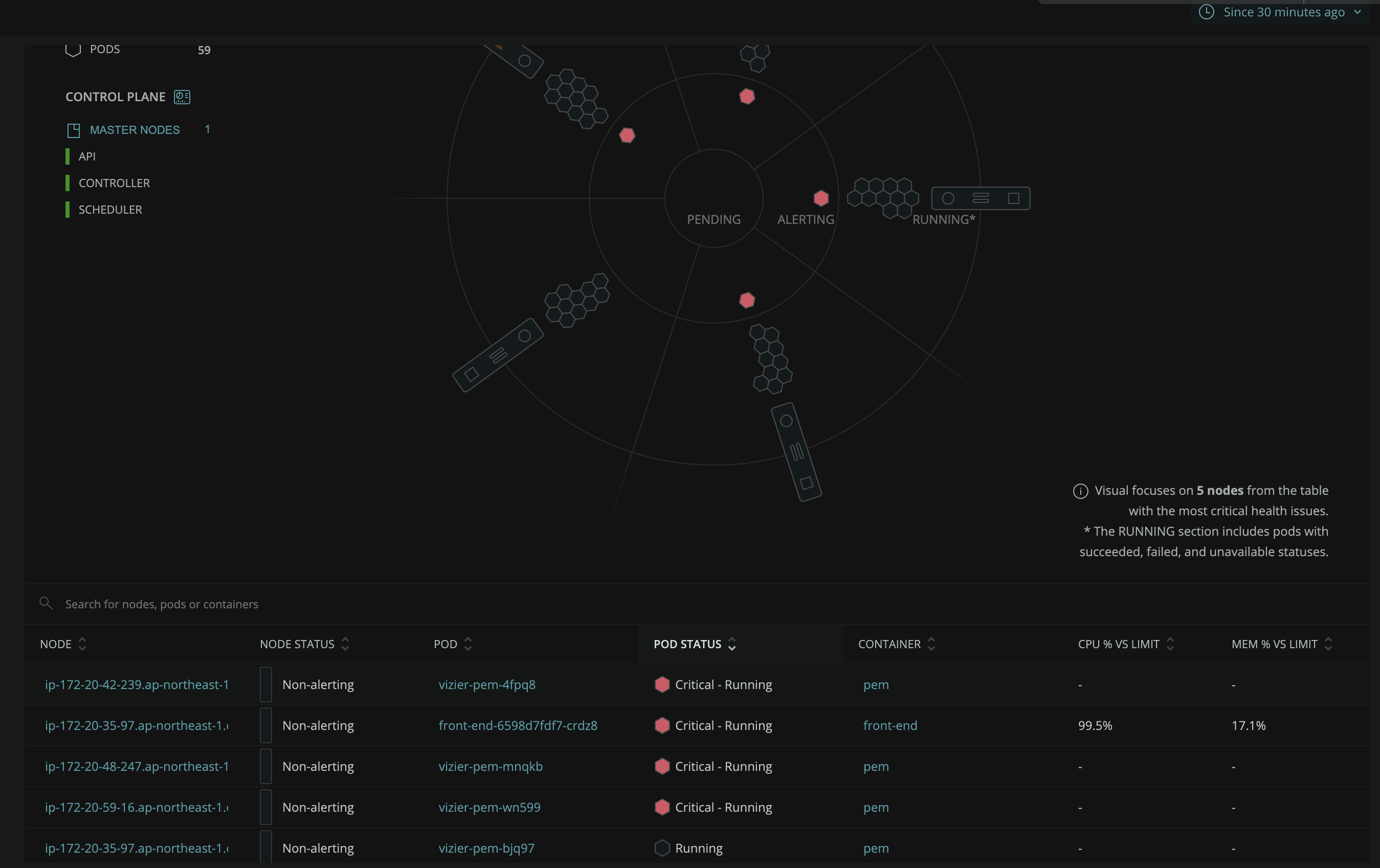 kops (aws backed) cluster unhealthy viziers · Issue #195 · pixie-io/pixie · GitHub