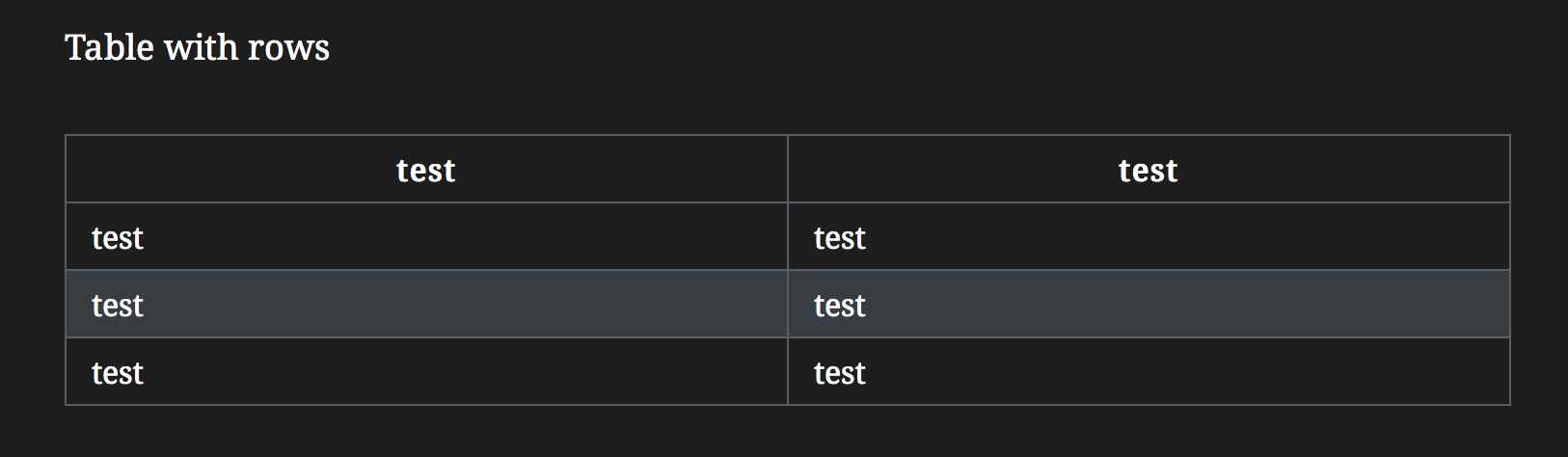 Markdown: Colors changed for tables on light theme · Issue #274 · Automattic/simplenote-macos ...