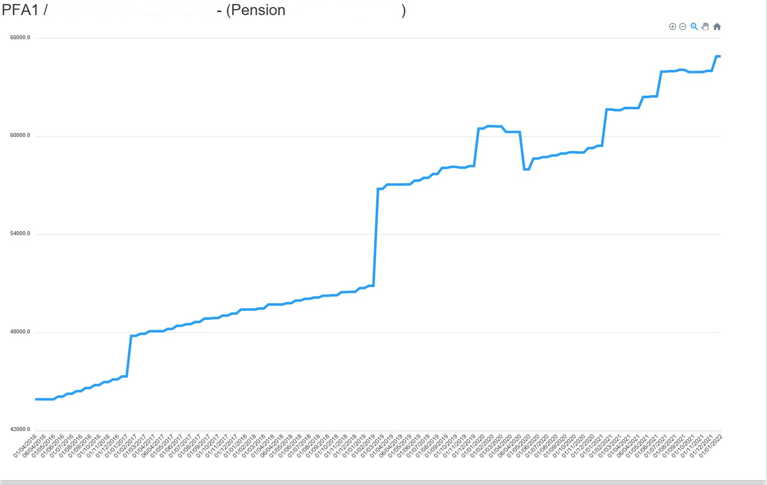 Stocks Report corrupted in v1.5.11 · Issue #4120 · moneymanagerex ...